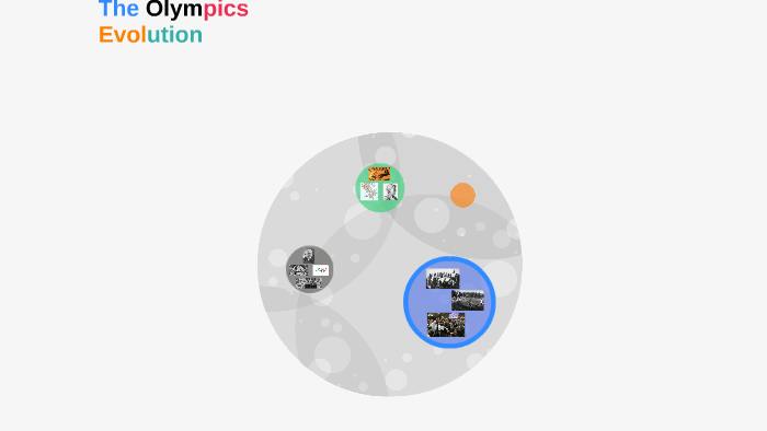 Th Olympics Evolution by Louise Lebreton on Prezi