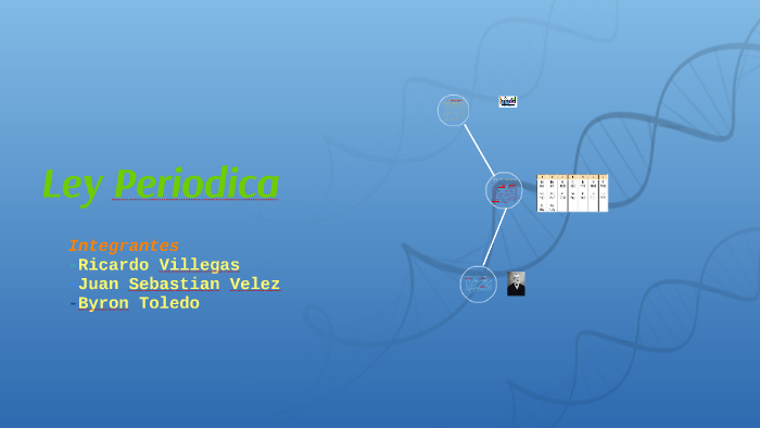 Ley Periodica by Byron Toledo