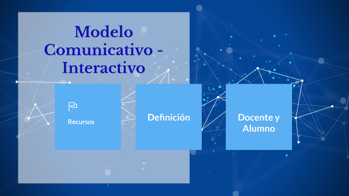 Modelo Comunicativo Interactivo by Gisel Antonia on Prezi