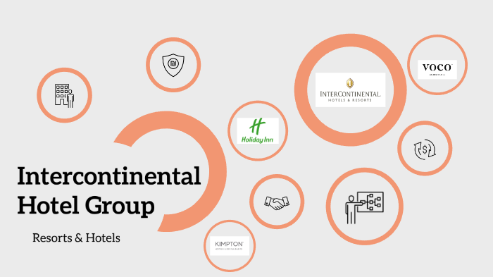 IHG Presentation by Brooke Holt on Prezi