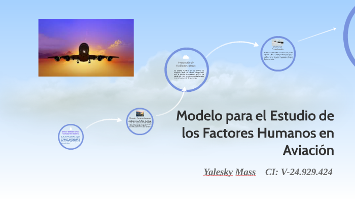 Modelo para el Estudio de los Factores Humanos en Aviación by yales ...
