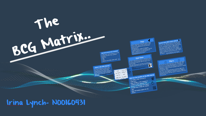 BCG Matrix by Irina Lynch on Prezi