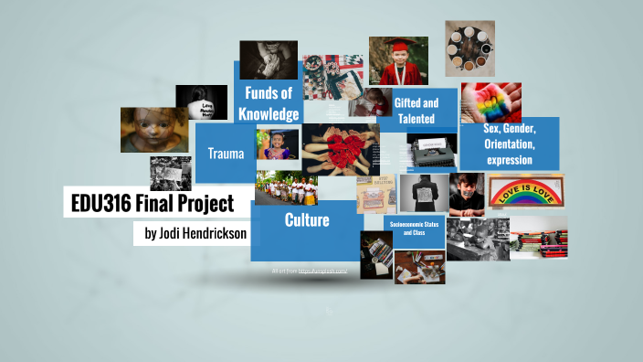 lesson plan 2 by jodi hendrickson on Prezi