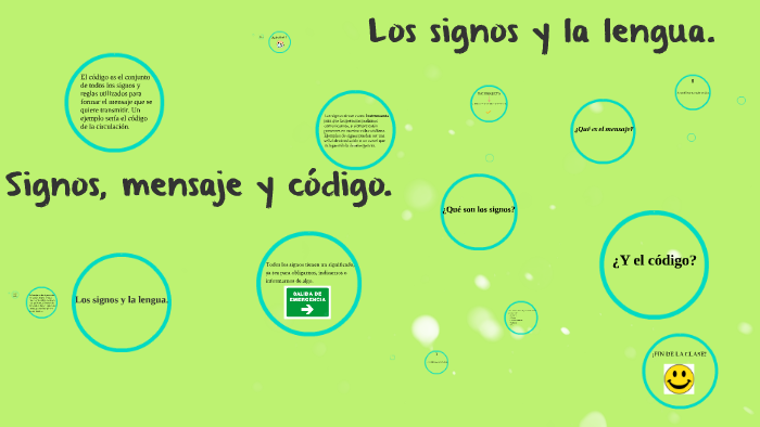 Signos, mensaje y código. by on Prezi