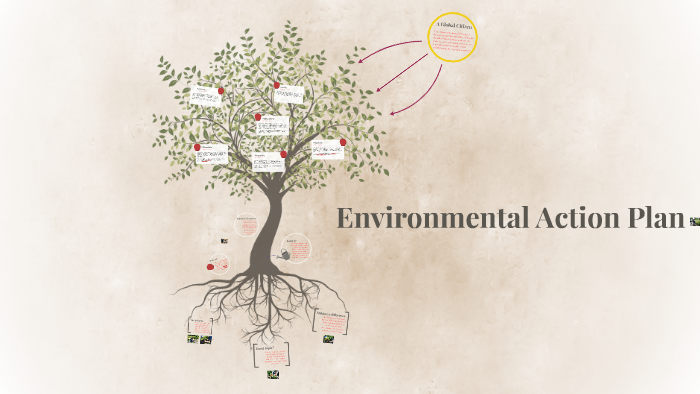 Environmental Action Plan by Madison Daly on Prezi