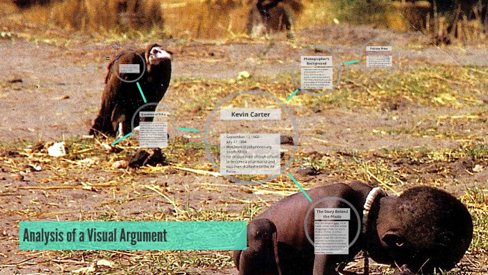 Analysis of a Visual Argument by Shawn Castro on Prezi