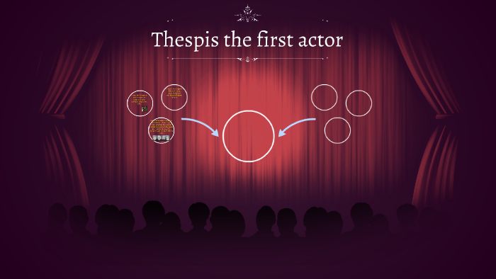 Thespis the first actor by LoveJoy Tate on Prezi