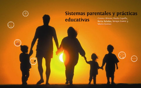 Sistemas parentales y prácticas educativas by Maria Gomez