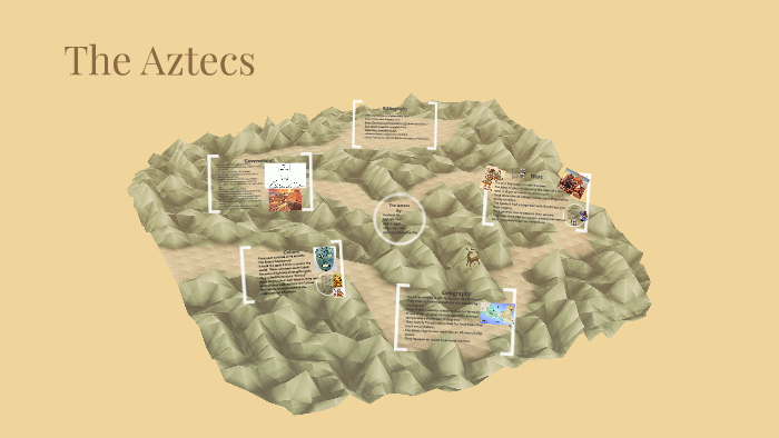 Aztecs by Andrew Ni on Prezi