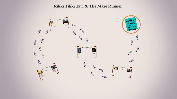 Rikki Tikki Tavi Character Traits by brandon lujan on Prezi