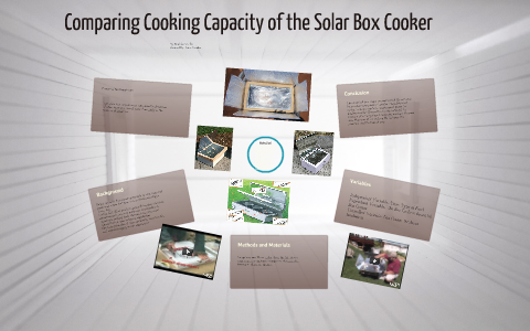 Solar Box Cookers by Maddie Rourke on Prezi