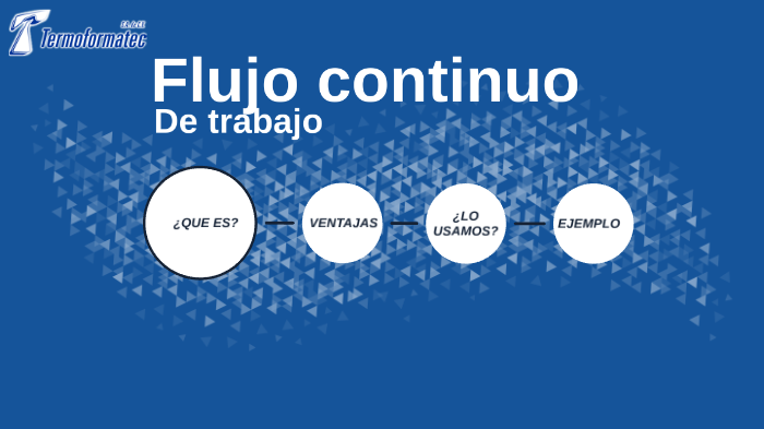 Flujo continuo de trabajo by Eder Espinoza on Prezi