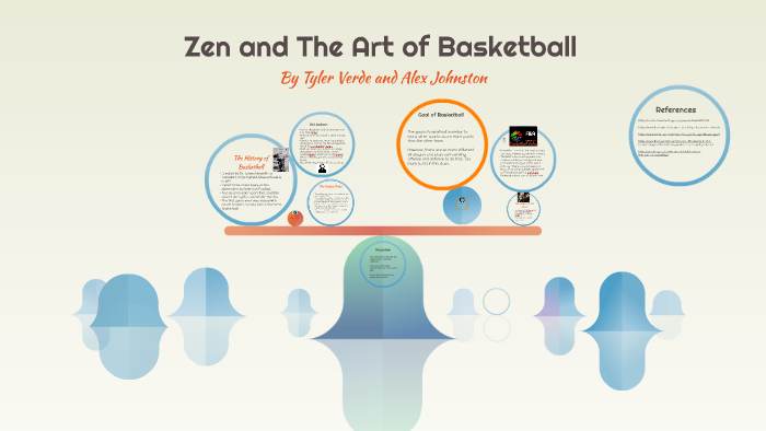 Zen and The Art of Basketball by on Prezi