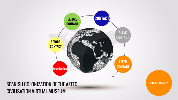 Spanish Colonization of the Aztec Empire Virtual Museum Exhibit by ...