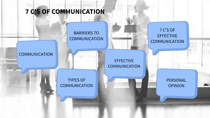 7 C'S OF COMMUNICATION by faiza shabbir on Prezi