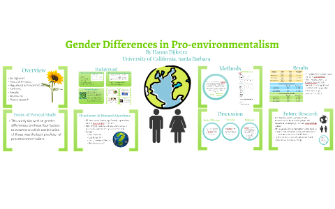 Gender Differences in Pro-environmentalism by Hanna Dijkstra on Prezi