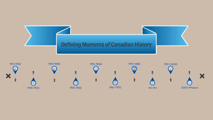 Important Events In Canadian History Timeline Timetoast