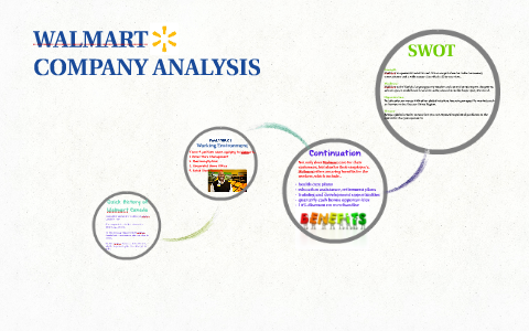 WALMART COMPANY ANALYSIS by Rebeca $hiferaw on Prezi