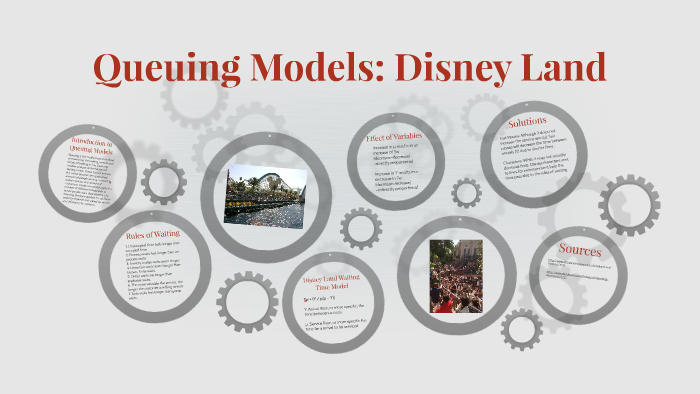 Queueing Model: Disney Land by Colleen Thorstenson on Prezi