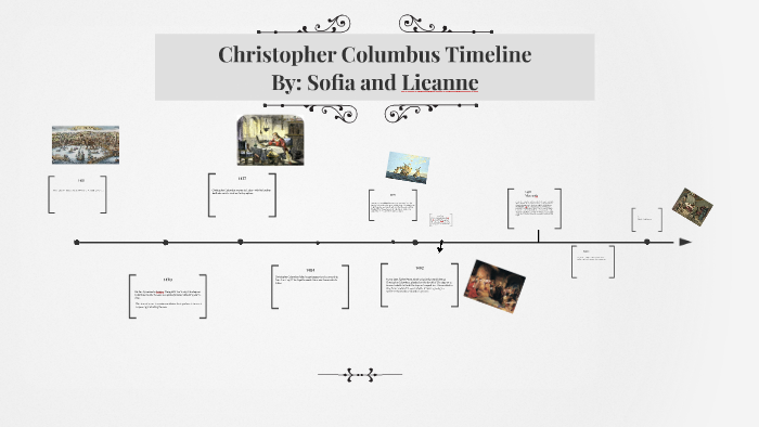 Christopher Columbus Timeline by Sofia Casmore on Prezi