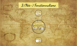 3.Fonctionnalisme et néo-fonctionnalisme by Sercan Gidisoglu on Prezi
