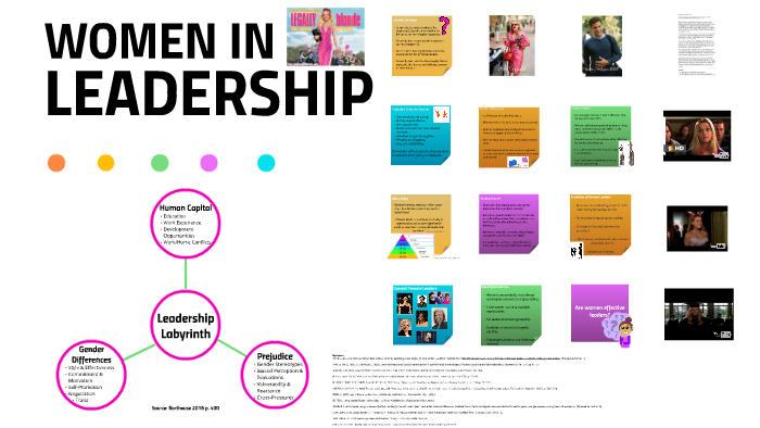 Women in Leadership by Rachel Lucken on Prezi