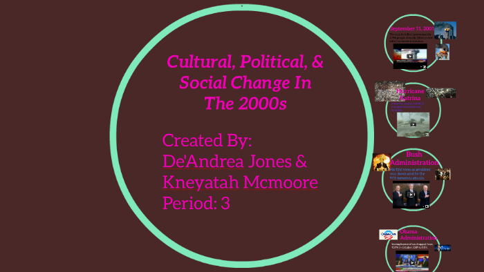 Cultural, Political, & Social Change In The 2000s by DeAndrea Jones on ...