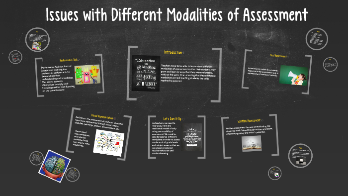 Modalities of Assessment by Morgan Wood on Prezi
