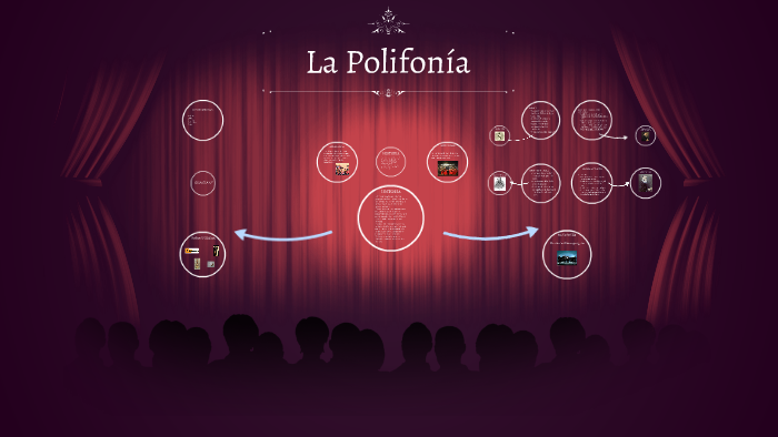 La Polifonia by kimberly Zilly on Prezi