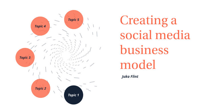 Creating a social media business model by Juka Flint on Prezi
