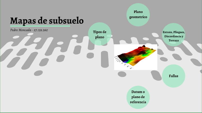 MAPAS DE SUBSUELO by Pedro Moncada on Prezi