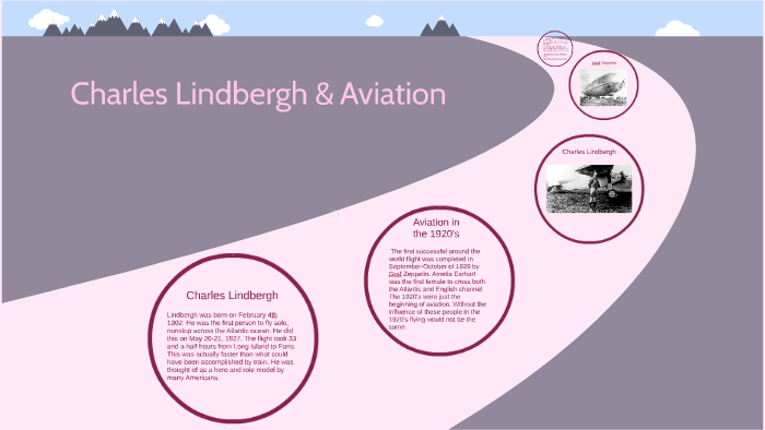 Charles Lindbergh & Aviaton by Hannah Crumpton on Prezi