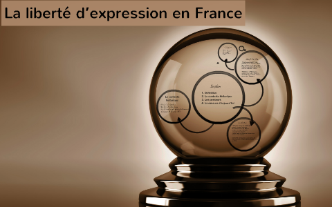 La liberté d’expression en France by Molly Brossman on Prezi