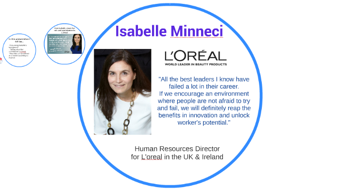 Isabelle Minneci by Hayley Fidler on Prezi