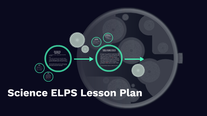 Science ELPS Lesson Plan by Mary Tran on Prezi