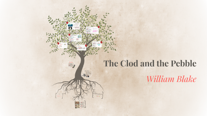 The Clod and the Pebble by Cami correa on Prezi