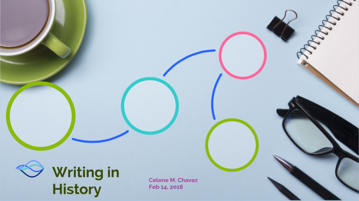 Writing in History by celene chavez on Prezi