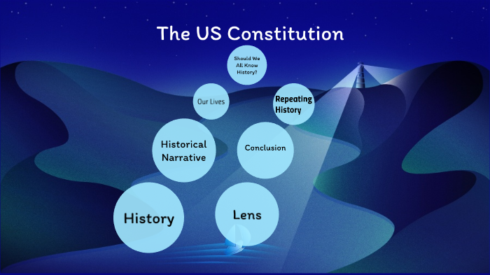 Drafting Of The US Constitution by Breeanna Knight on Prezi