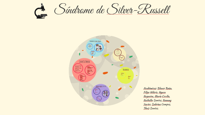 Sindrome de Silver-Russell by Nathália Matos Santos on Prezi