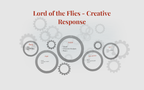 Lord of the Flies - Creative Response by Dishan Burad on Prezi