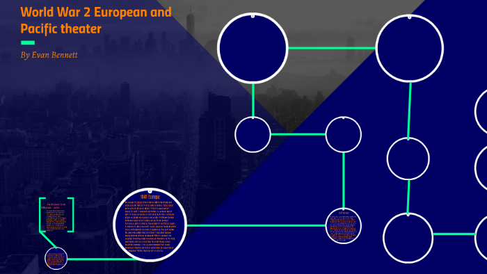 World War 2 European and Pacific theater by Evan Bennett on Prezi