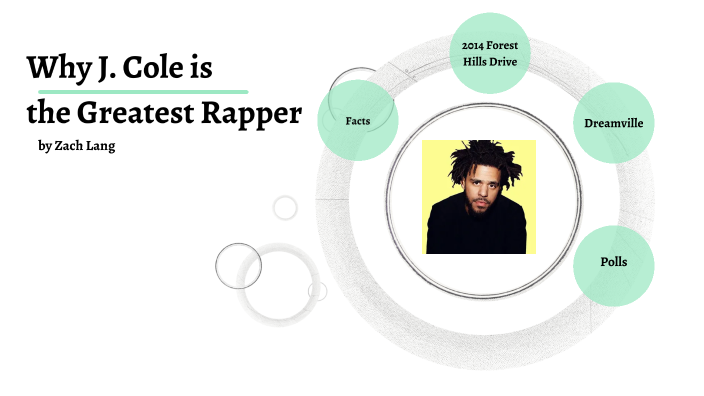 Why J. Cole is the Greatest Rapper by Zach Lang on Prezi
