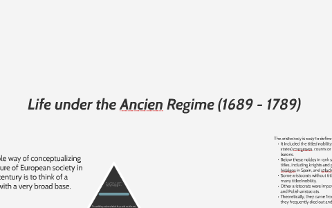 AP Euro The French Revolution (Part 1) by jay junko on Prezi