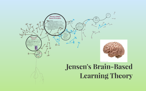 Jensen Brain-Based Learning by Esperanza Zamora on Prezi