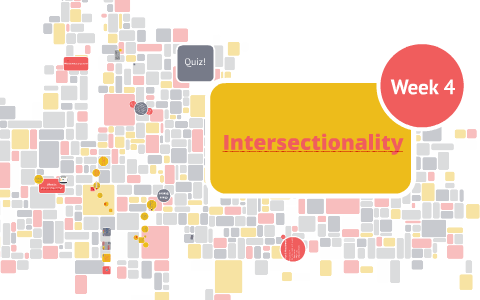 Week 4: Intersectionality by Lori McVay on Prezi