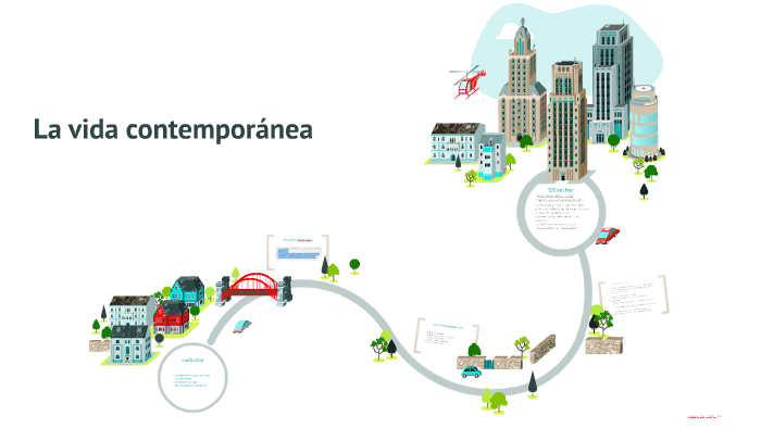 La vida contemporánea by Kathryn Morrow on Prezi