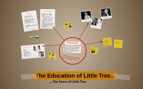 The Education of Little Tree by Rachel G on Prezi