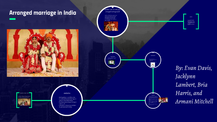 Arranged marriage in India by jacklynn lambert