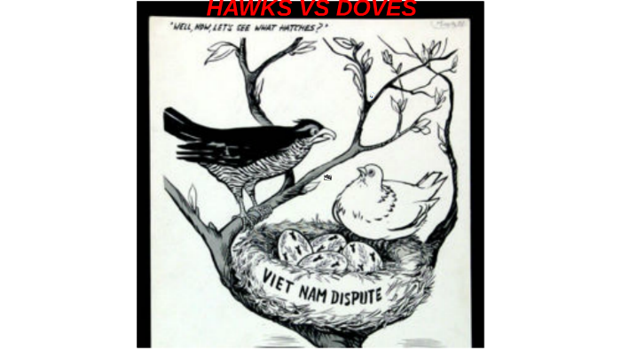 HAWK VS DOVE by Adam Dietrick on Prezi