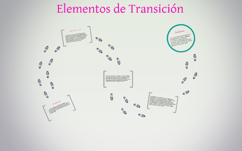 Elementos de Transicion by Andrea Feliciano on Prezi